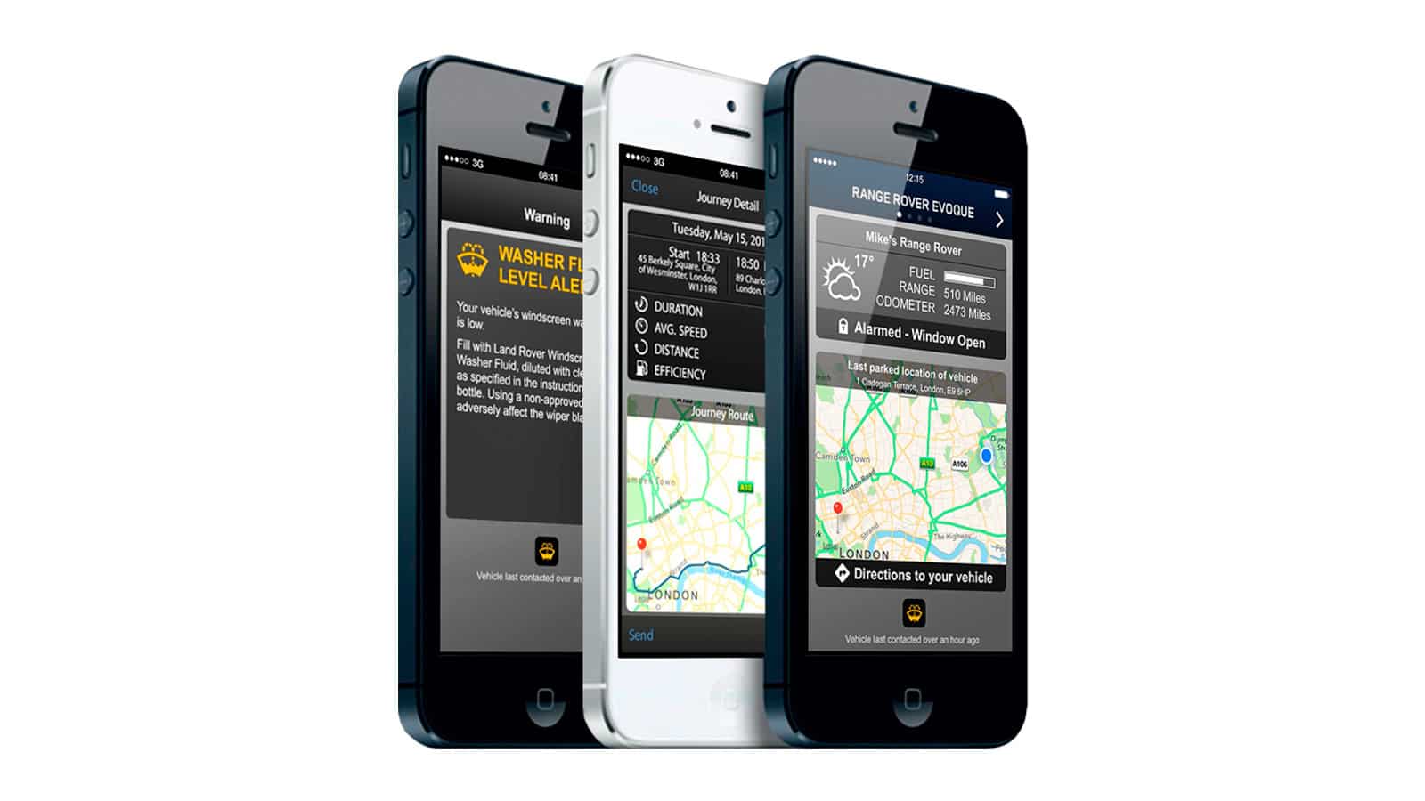 InControl | Overview